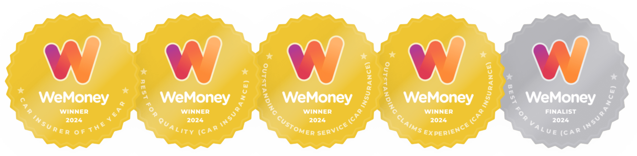 Car Insurance | Buy Car Insurance Online | Stella Insurance